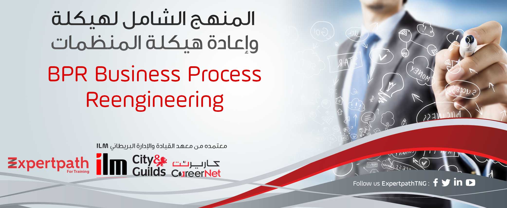 Business process re-engineering (BPR) course - Expertpath: Management ...